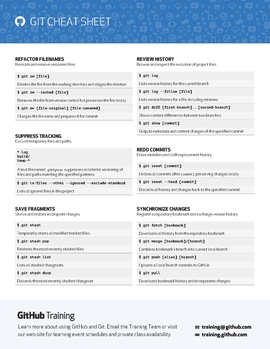 File:Github-git-cheat-sheet.pdf - SCECpedia